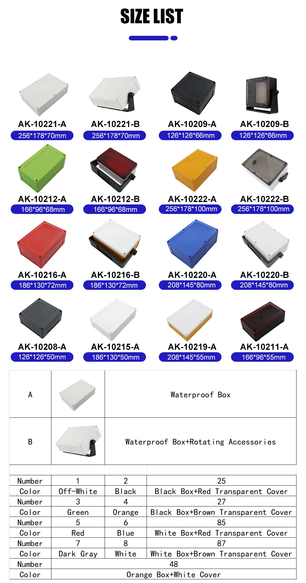 ABS Explosion Proof Waterproof PCB Enclosure IP68