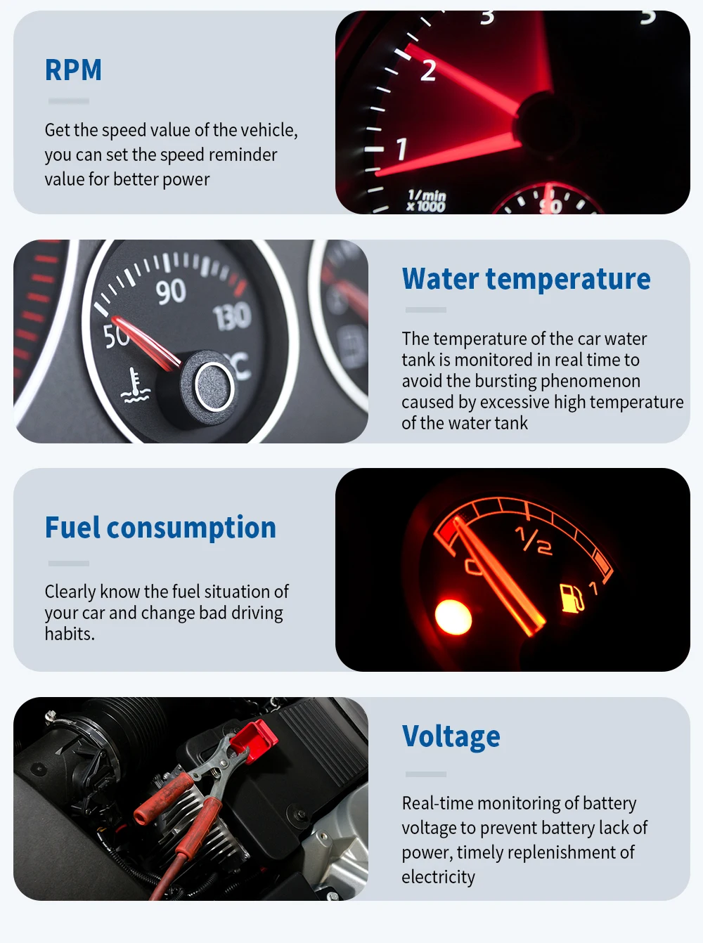 Universal OBD2 Meter Speedometer Head up Display B3 HUD