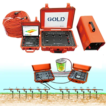 2d/3d Resistivity Imaging Meter Geophysical Super Digital Dc ...