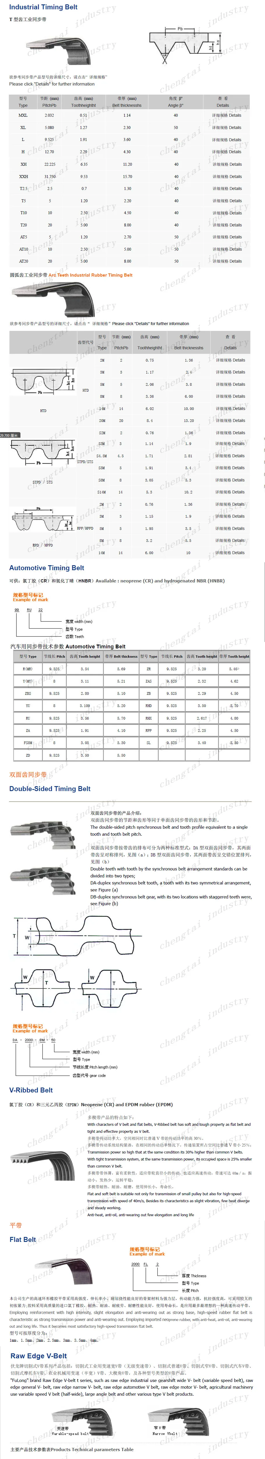 High Quality Timing Belts - Precision and Durability