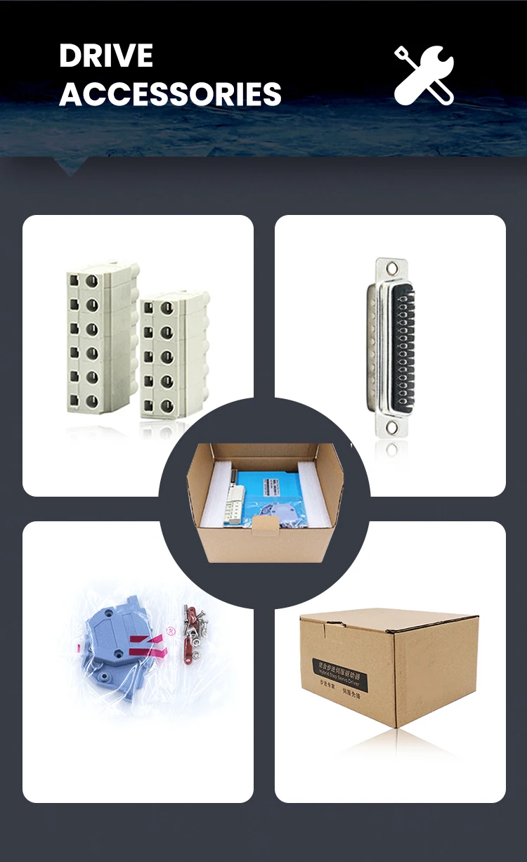 Nema42 Three-phase 110mm Closed-loop High-speed Constant Torque Stepper ...