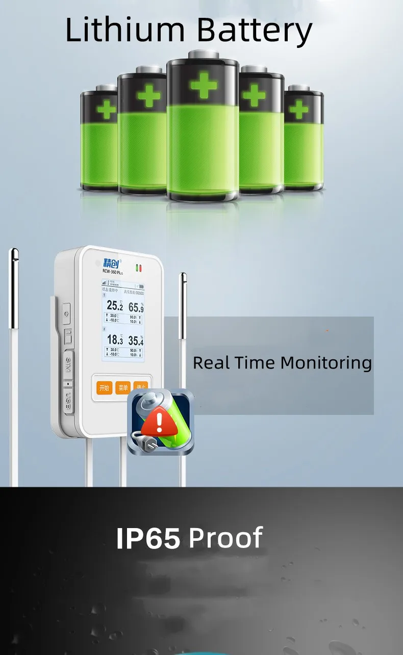 Elitech RCW-360 Plus - Real Time Temperature & Humidity Logger