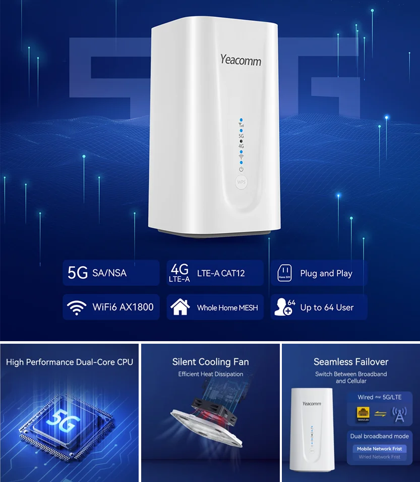 Yeacomm NR330-U 5g Lte Router Modem Unlocked for Gaming| Alibaba.com