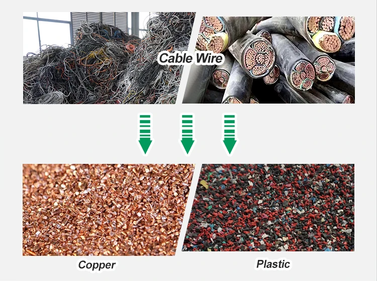 Waste Communication Cable Car Cable Scrap Wire Separator - Buy Wire ...