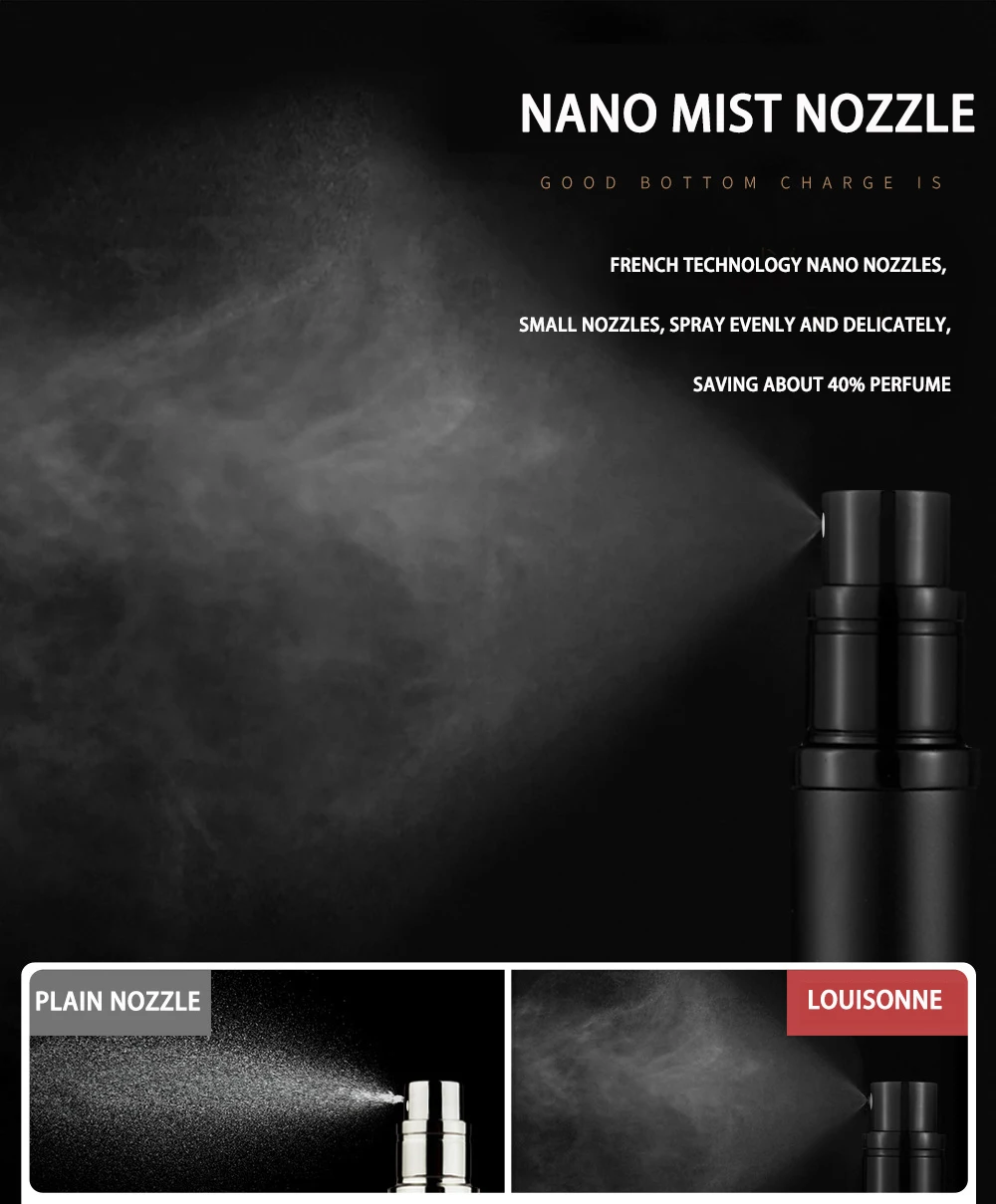 8ml Luxury Perfume Atomizer - Refillable & Travel Essentials