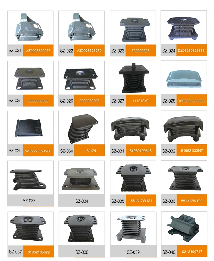 Hollow Leaf Spring Rubber Mounting 7420390836 for Renault Scenic UD ...