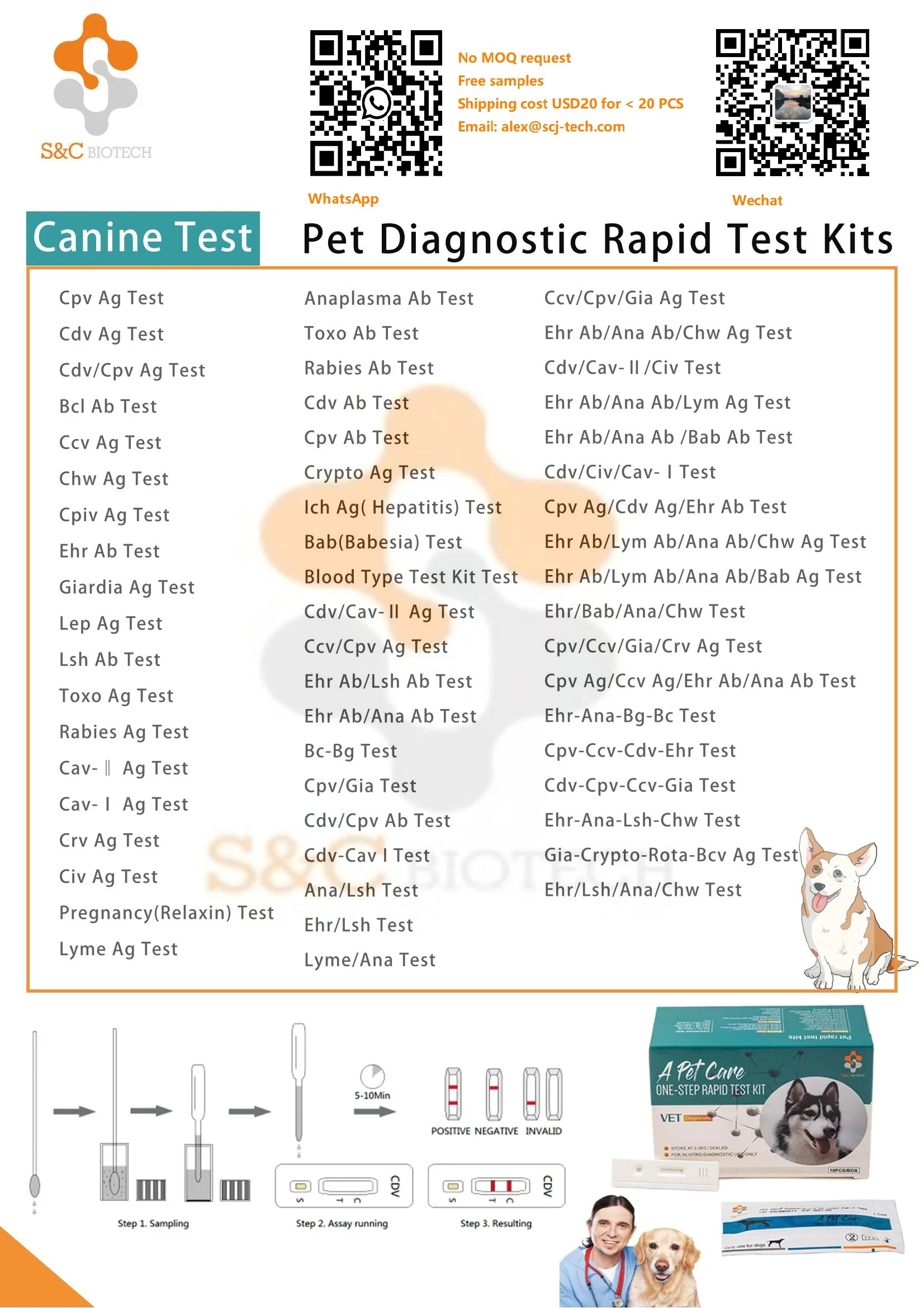 Quick test Triple EHR/ANA/BAB Vet test Strip Ehrlichia at| Alibaba.com
