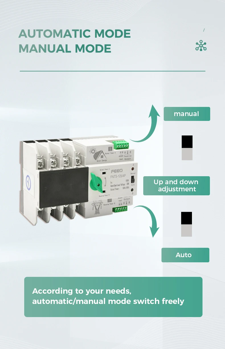 Dual Power Automatic Transfer Switch AC Changeover Switches 2P 4P 125A ...