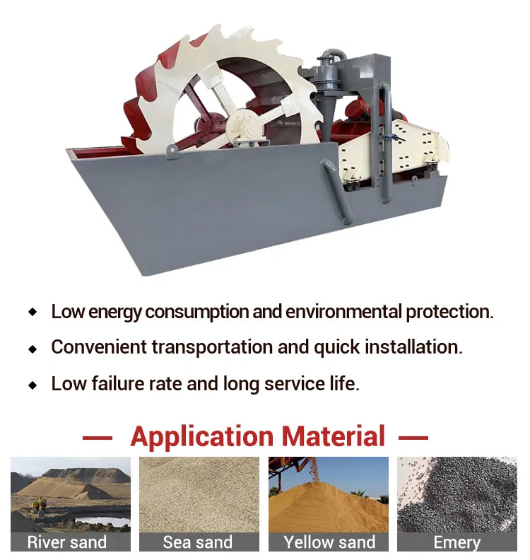 Fine Sand Collecting Equipment Sand Recycling Machine With Wheel Sand ...