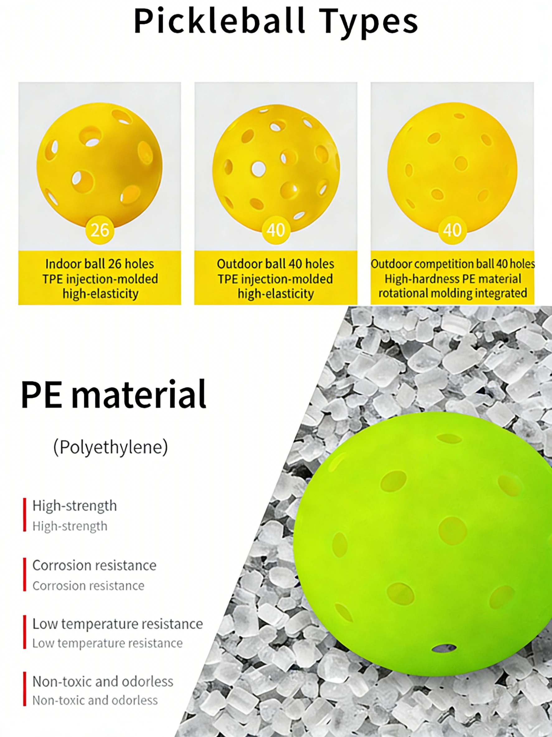 2026 New Portable Durable 26-Hole Pickleballs for Children-USAPA ...