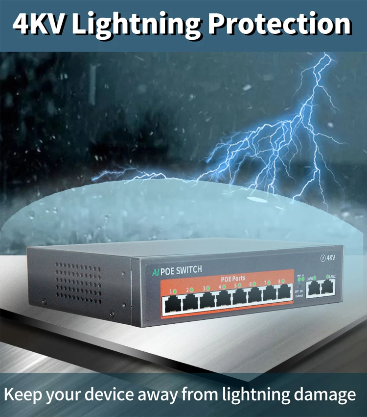 48v Poe Switch 8 Port Active 100m Poe Ieee 802.3af/at 1200w Built-in ...