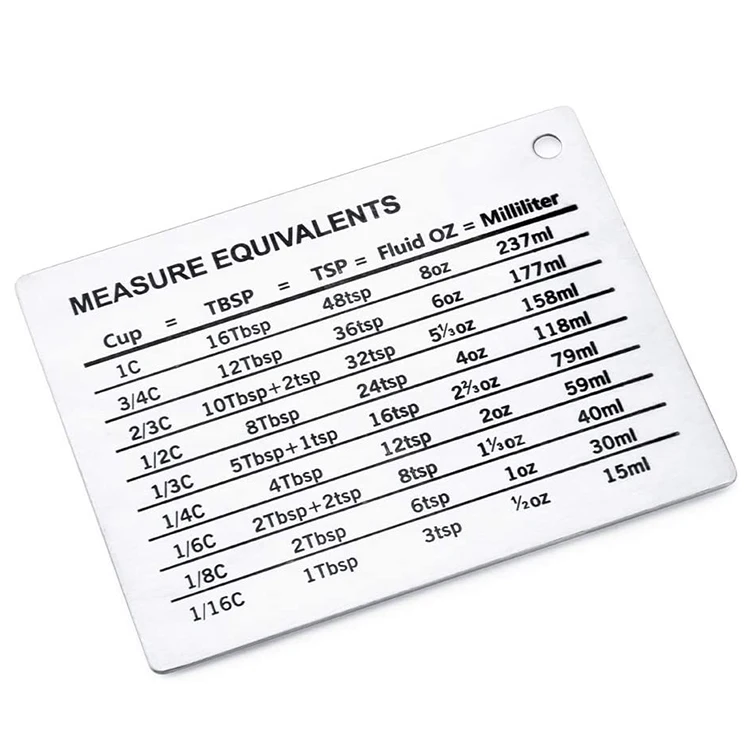 Magnetic Measurement Conversion Chart - Yorkitchen Fridge Magnets