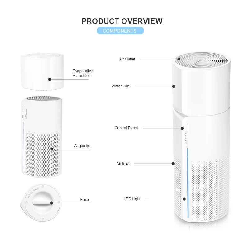 Hepa Air Purifier And Humidifier Evaporative With Humidifying Function ...