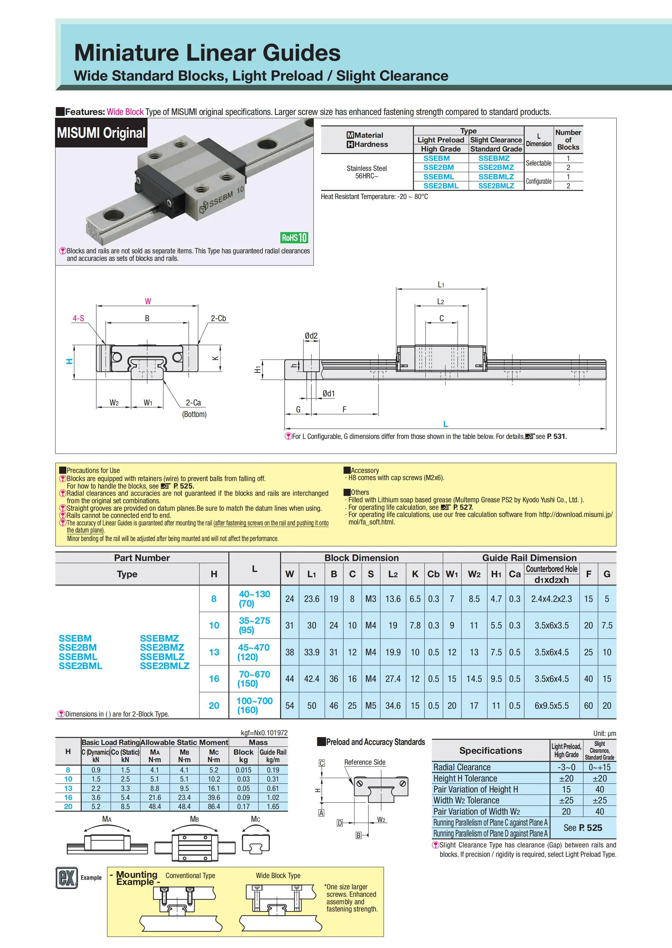 MISUMI Original Japan Linear Guides SSELBM8 SSELBM10 SSELBM13 SSEBM16 ...