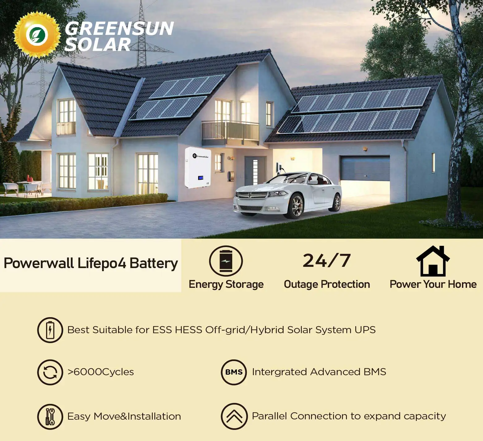 Growatt Powerwall 48v 100ah 200ah离子锂电池lifepo4壁挂式电池5kwh 10kwh价格 - Buy Growatt Powerwall 48v 200ah ...