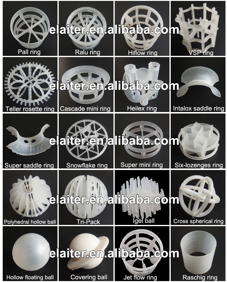 Polypropylene Pp Plastic Raschig Ring Random Packing Ring With Factory ...