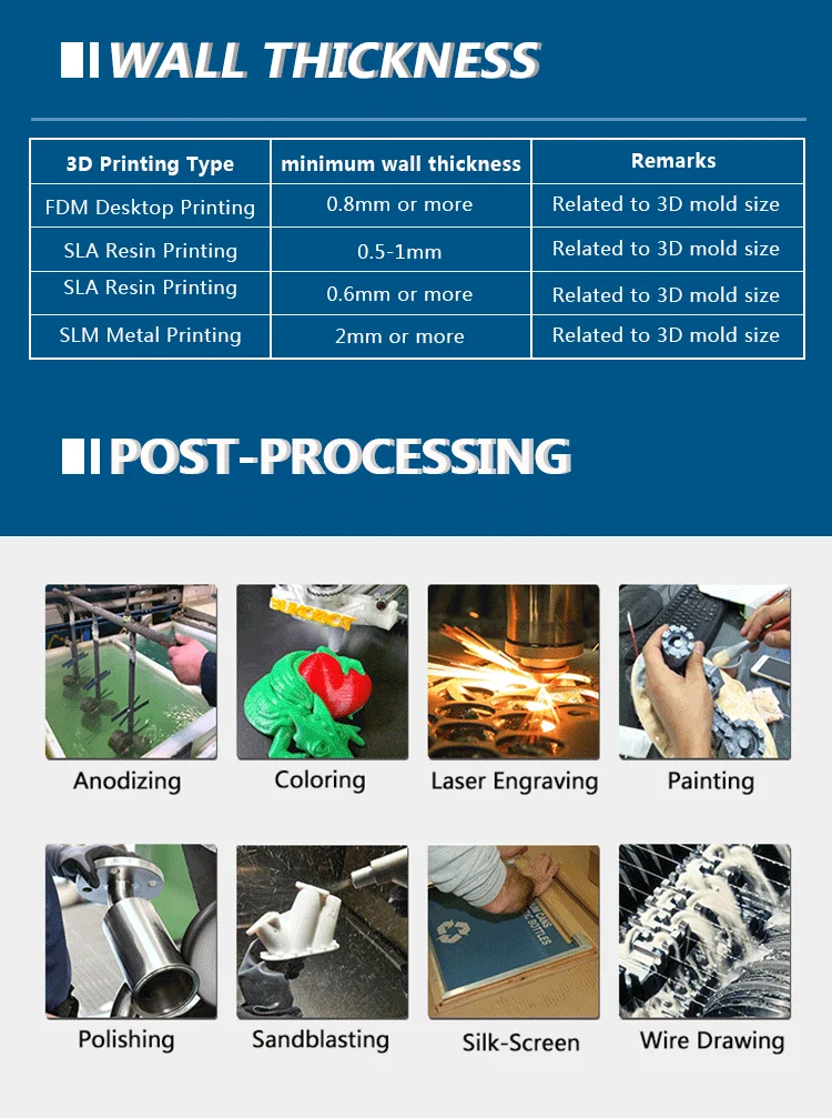 China Manufacturing Custom Sls Products Design Customize Printed Parts ...