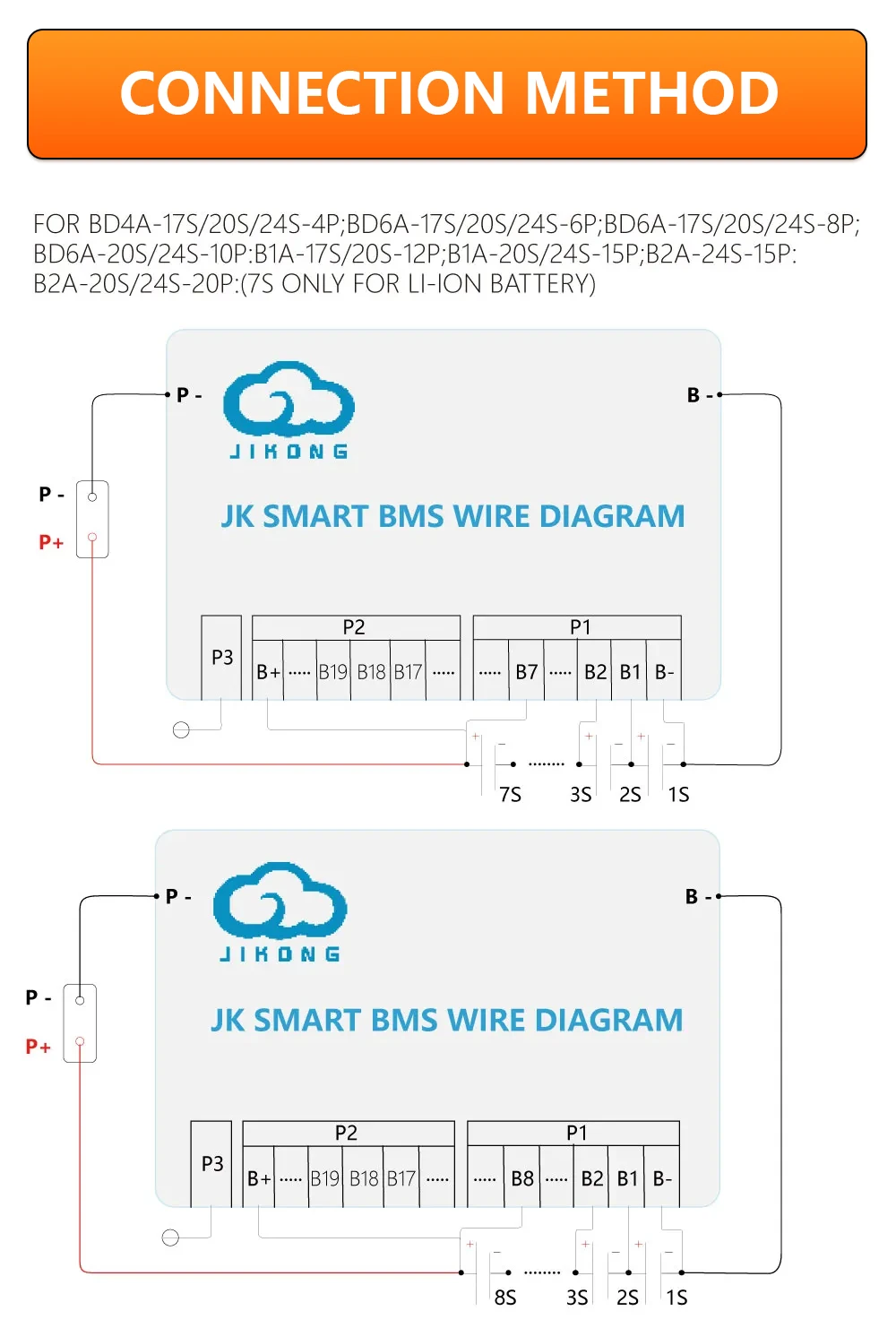 Jk 2A Active Balancer BMS Lifepo4 - Smart Battery Management