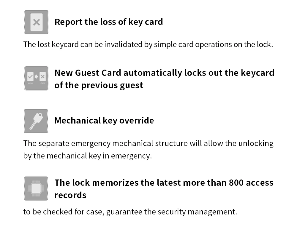 Modern Exterior Robust Gate Door Lock Brush Ic Card Key Lock Electronic ...