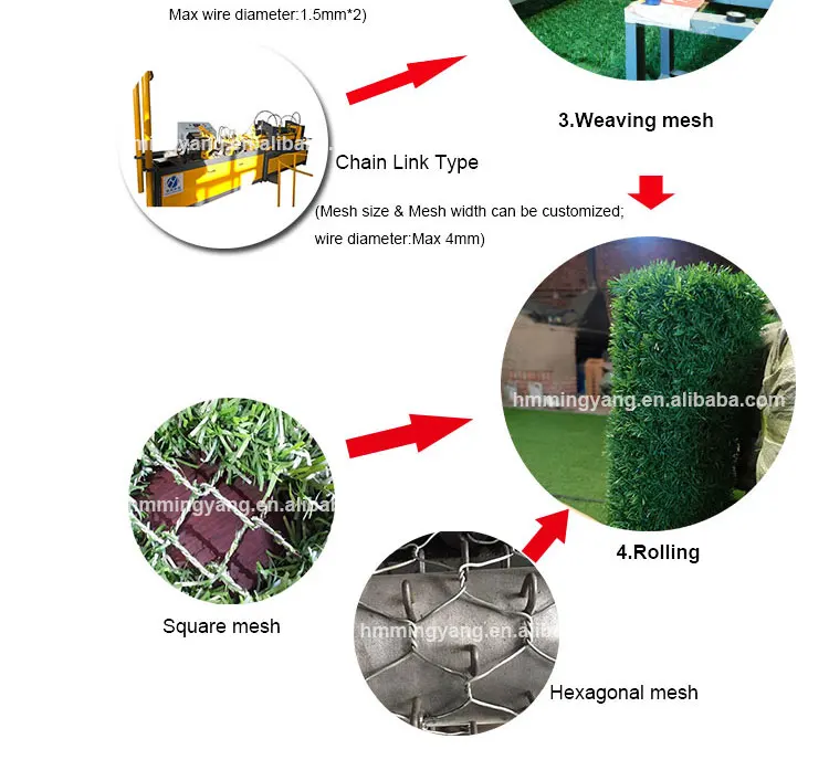 China Factory Sale PVC Plastic Grass Machine Bordering Garden ...