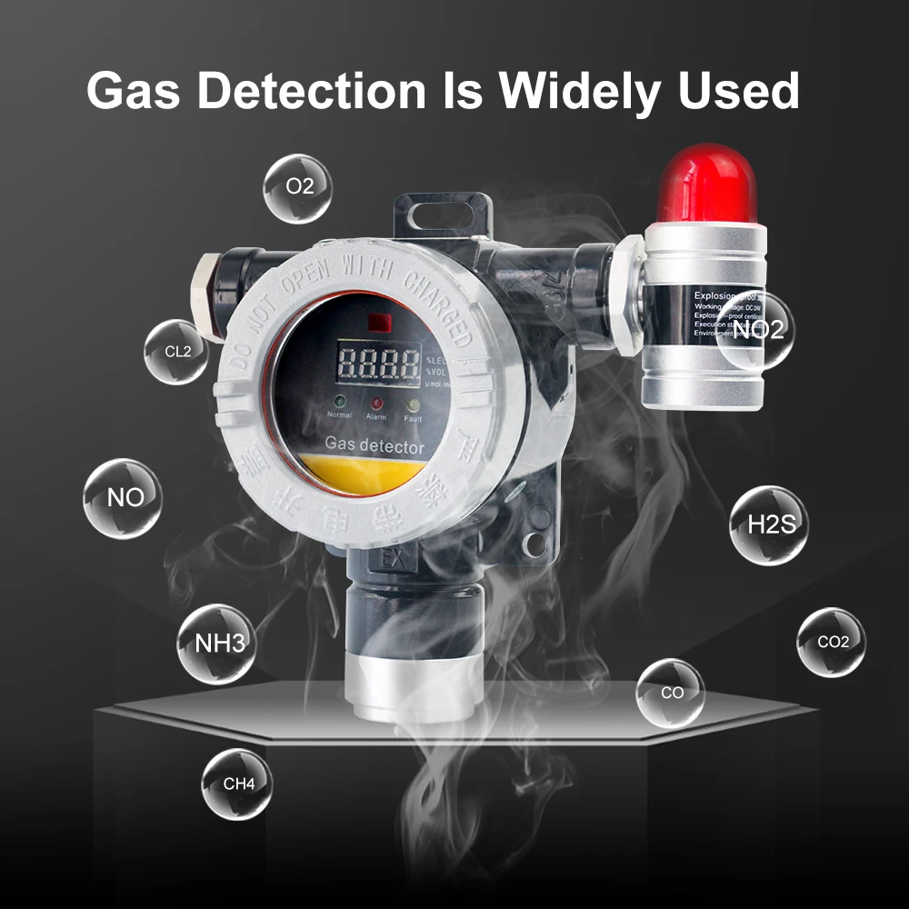 RTTPP Industrial Explosion Proof Fixed Gas Detector High Sensitivity CH4 CO NH3 NO2 H2S Single ...