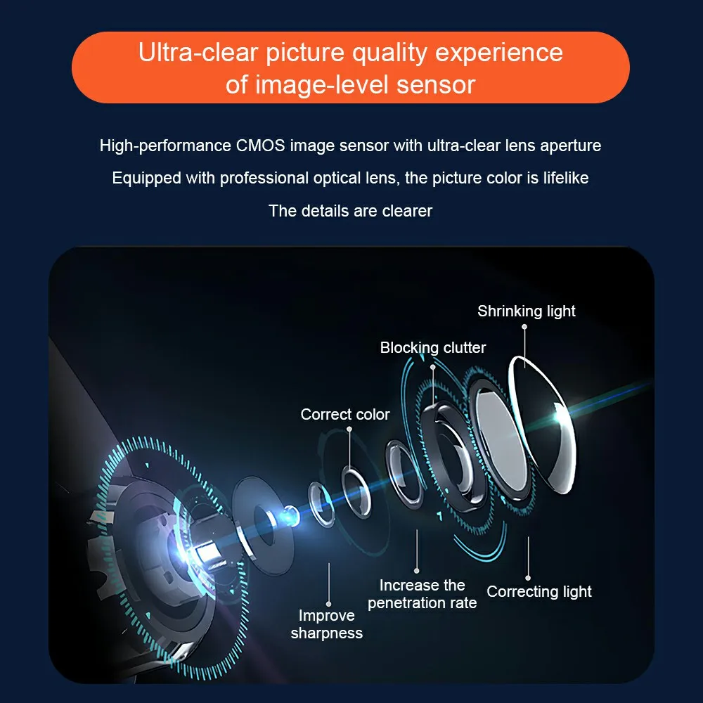 IPC360 Home 20MP 720 Degree Rotation - Panoramic Security Camera