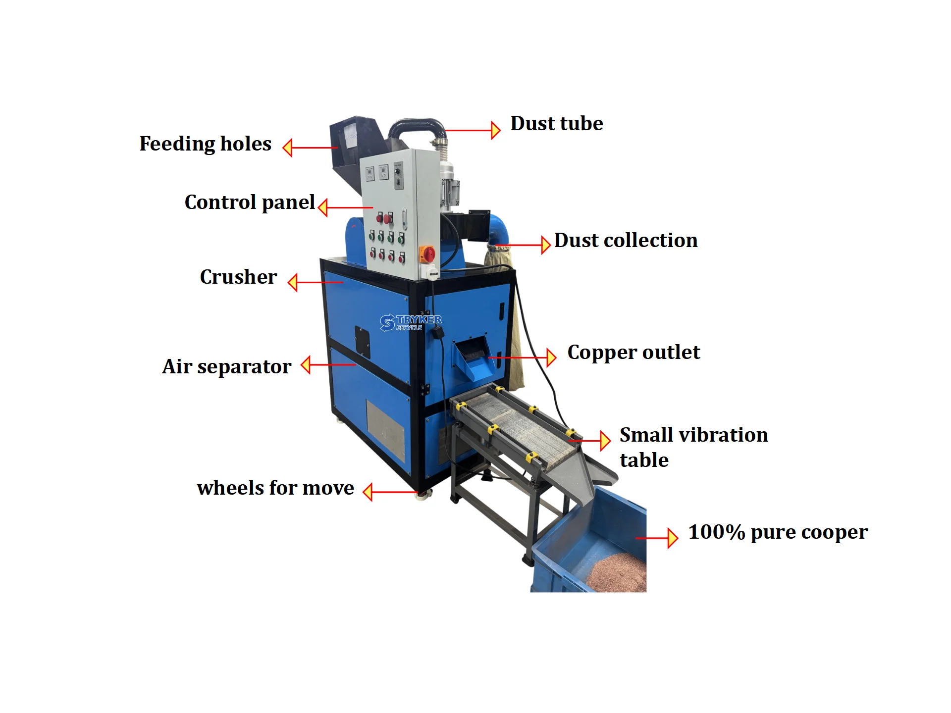 2025 Best Seller Full Automatic Copper Cable Wire Granulator Recycling ...