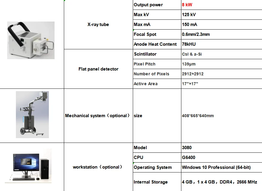 Reusable Veterinary Digital Radiography Device Xray Generator for ...