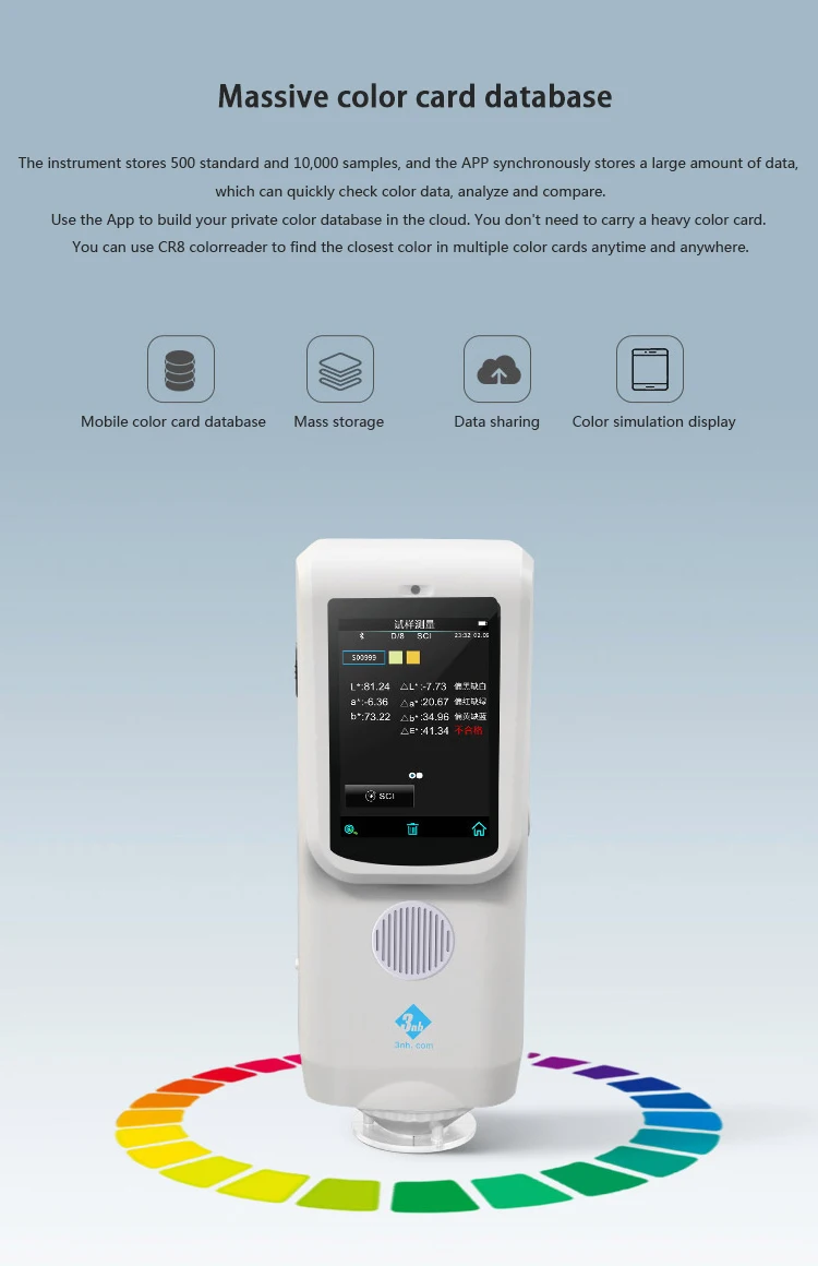 CR8 Handheld Colorimeter for Fruit Powders - Accurate & Portable