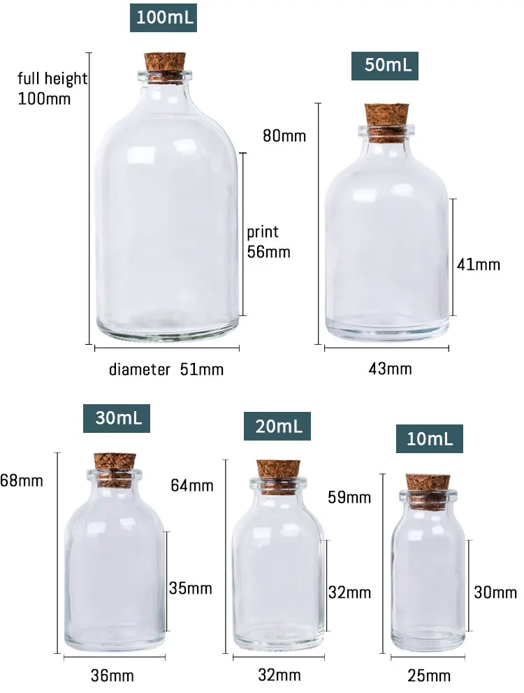 10ml Bottle Size Comparison - Wholesale Glass Vials