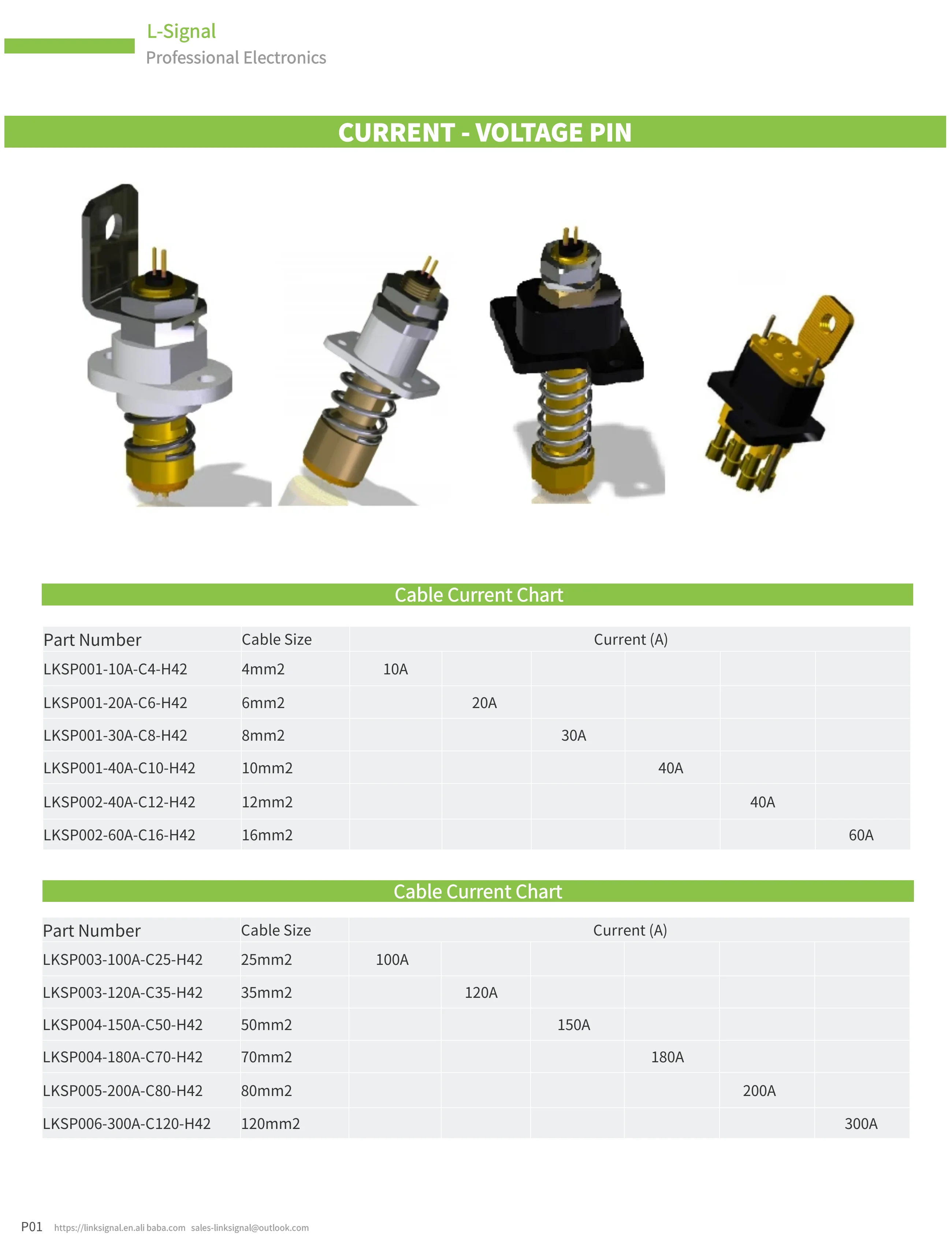 New Energy Components Of Capacity Detection Current-voltage Pin 40a For ...