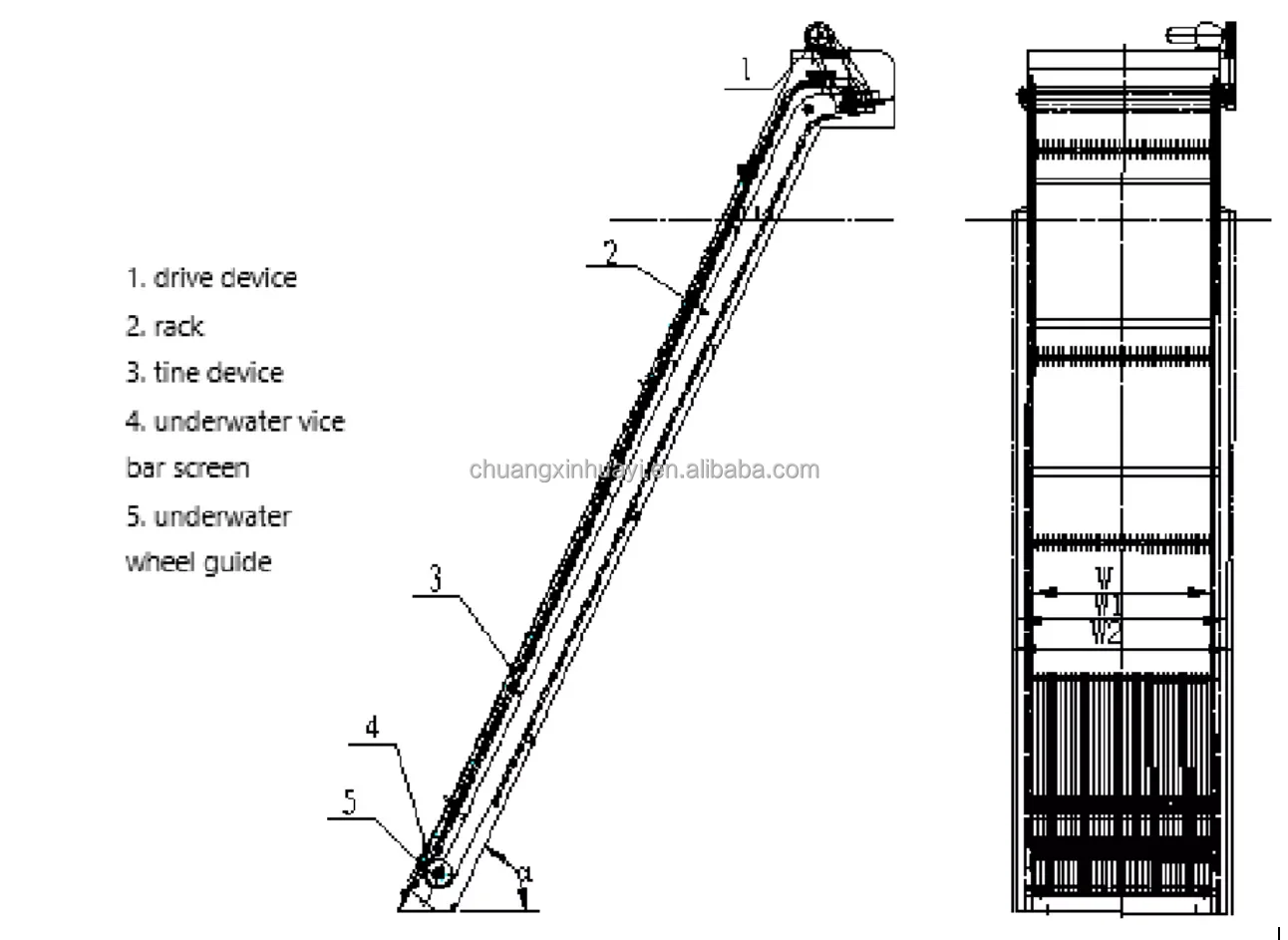 Sewage Treatment Plant Mechanical bar Screen Machine for Wastewater ...
