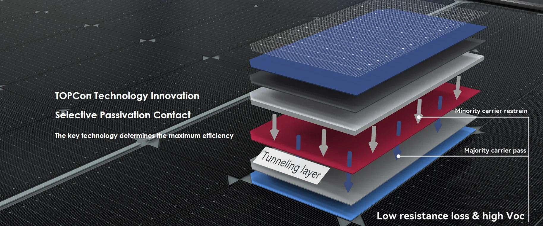 Inventory Of 400 Watt Tile Solar Panels For Photovoltaic Modules,Solar ...
