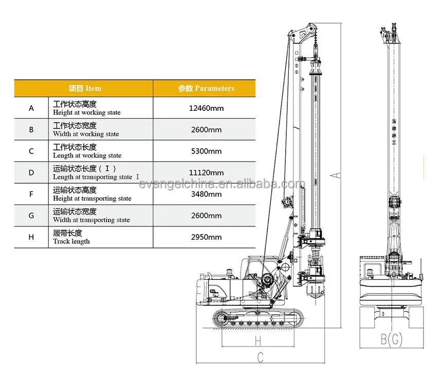 Yuchai YCR50/YCR60/YCR60D Rotary Drilling Rig - 1200mm