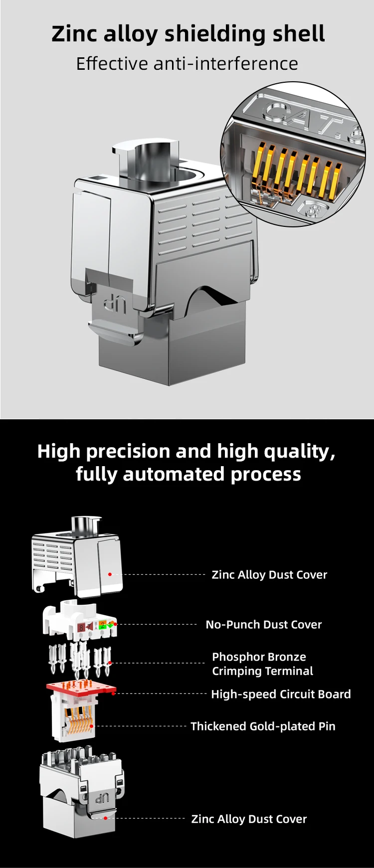 HY-CONNECT Ethernet RJ45 FTP Cat6 180 Degree Tool-Less Keystone Jack