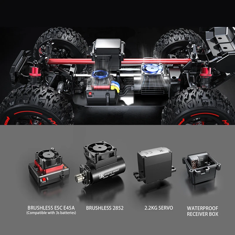 MJX Hyper Go 14210 RC Car - 1/14 Scale 4WD Off-Road Racing Drift Car ...