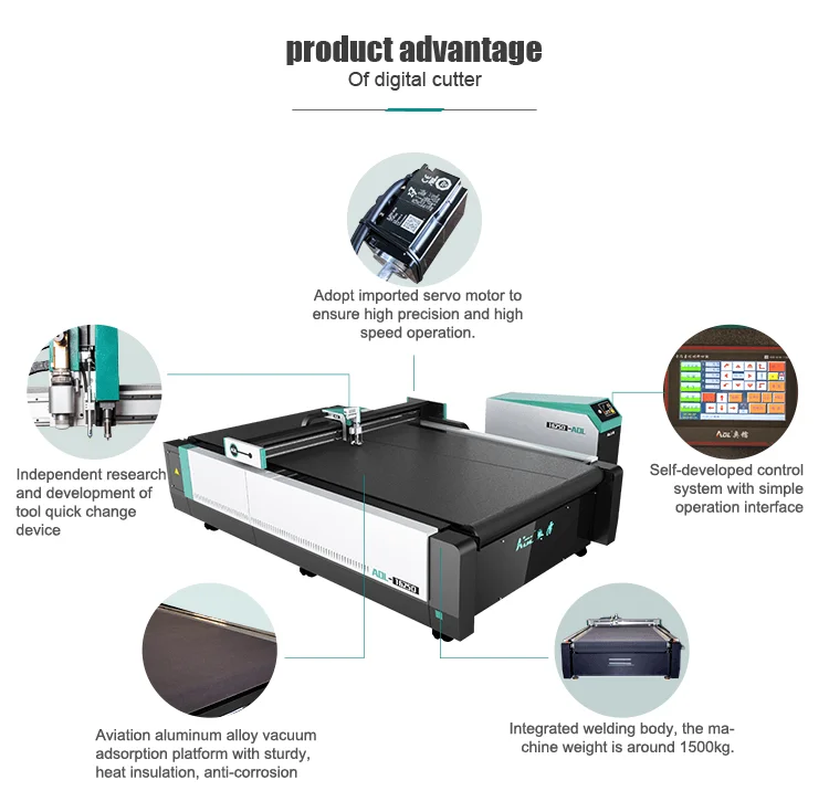 Prepreg Cutting Machine for Composite Materials AOL 1625 for Sale ...