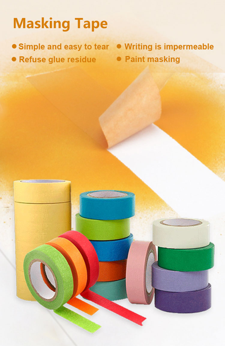 Anti Wholesale Blue Masking Tape Masking Tape Jumbo Roll For Home ...