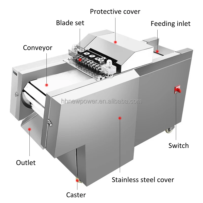 Automatic Chicken Meat Cuter Cutting Machine Heavy Duty Fish Chicken ...