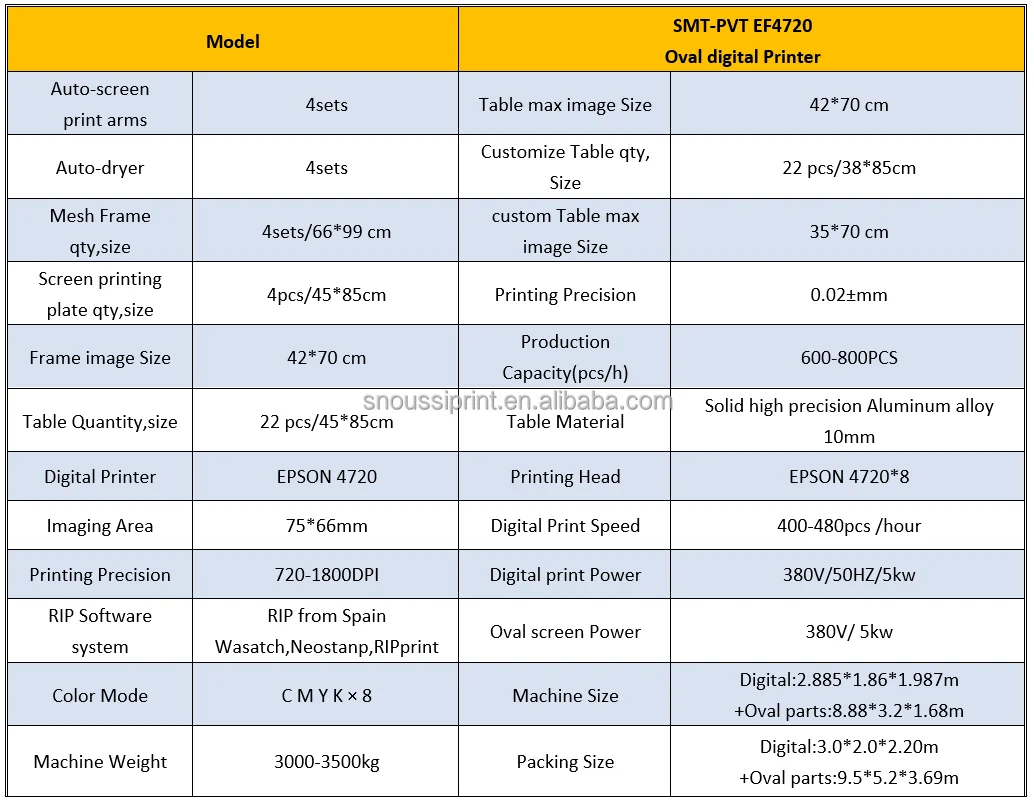 Oval Hybrid Full Color Digital Printing Machine - High Efficiency