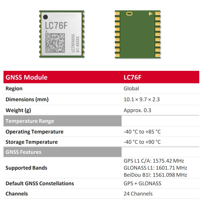 GNSS LC76F高精度GNSS模块LC76F LC76FAAMD GPS模块GPS、GLONASS (或北斗) 、QZSS模块 ...