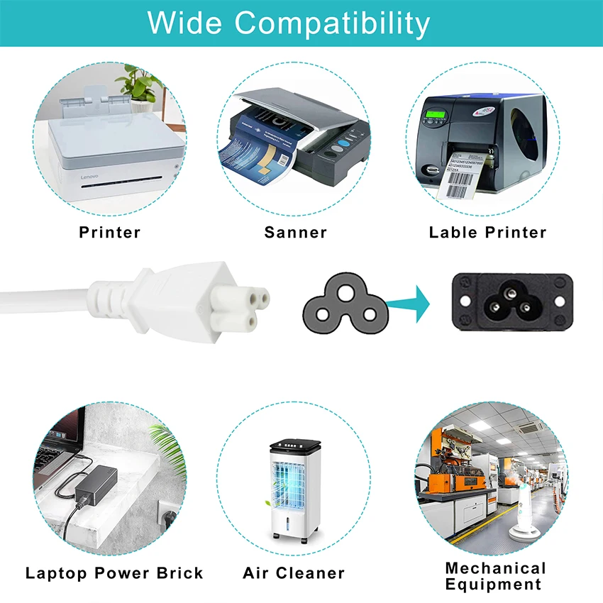 Bsi Approval 250v 10a Uk 3pin Plug With White Power Cord C5 Clover Lead ...