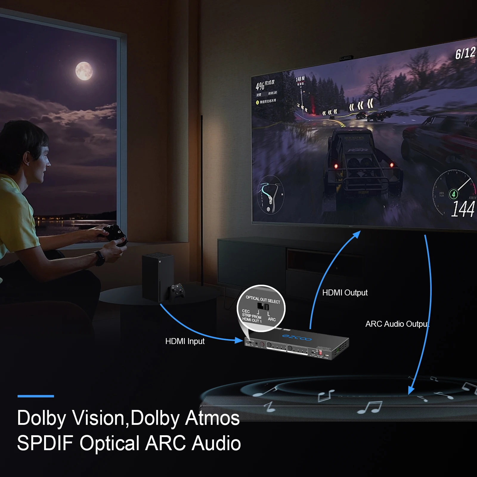 Enhance Your Audio-visual Experience With A 4x2 Hd-mi Matrix Supporting ...