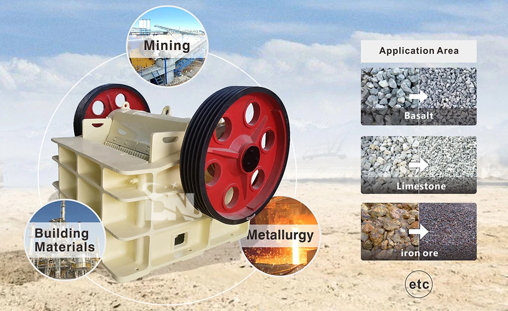 Small Aggregate Primary Granite Limestone Gravel Hard Stone Crushing ...