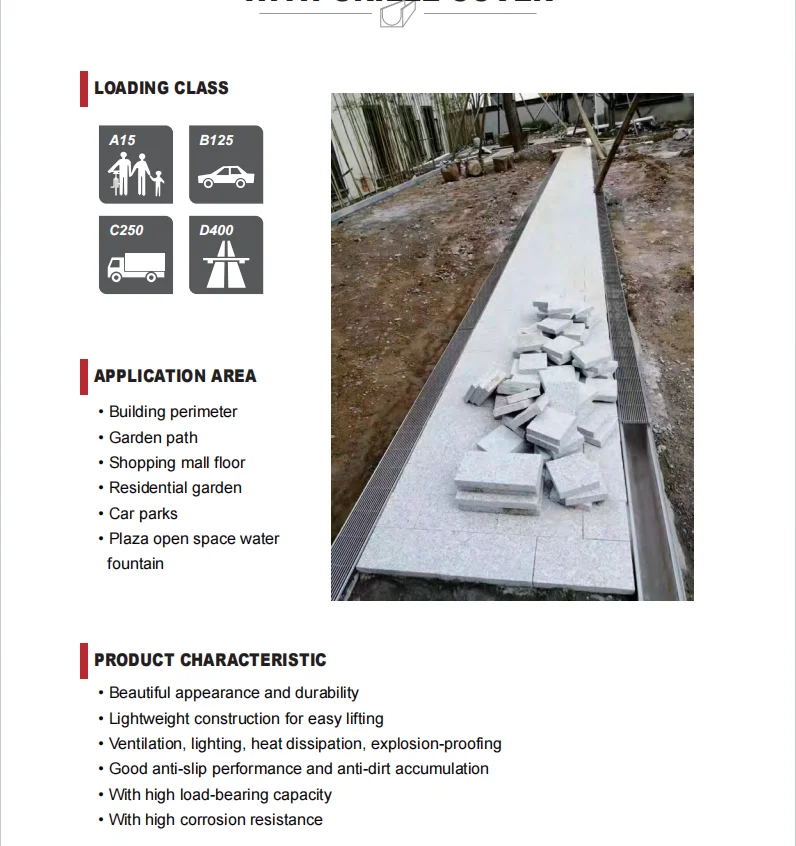 Driveway Drainage Channel With SS 201 Grates High Strength Polymer ...