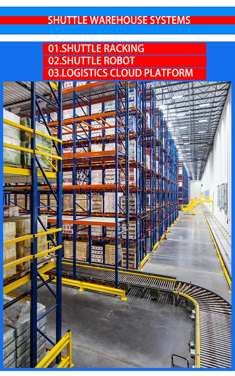 Automated Warehouse Racking System Rack With Pallet - Buy Automated ...