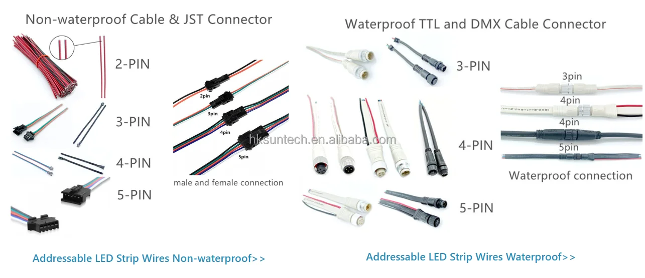 Longer running distance RGB DMX 24V LED Strip 60leds/m for Outdoor ...