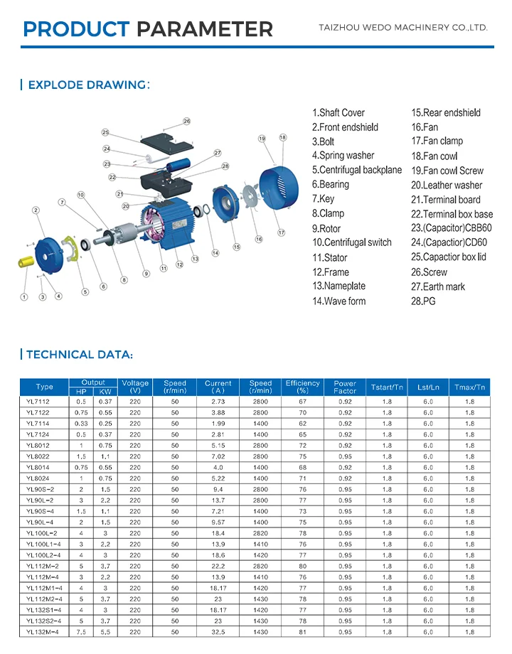 Yc Series 3kw 4hp 4 Poles Single-phase Capacitor-start Induction ...