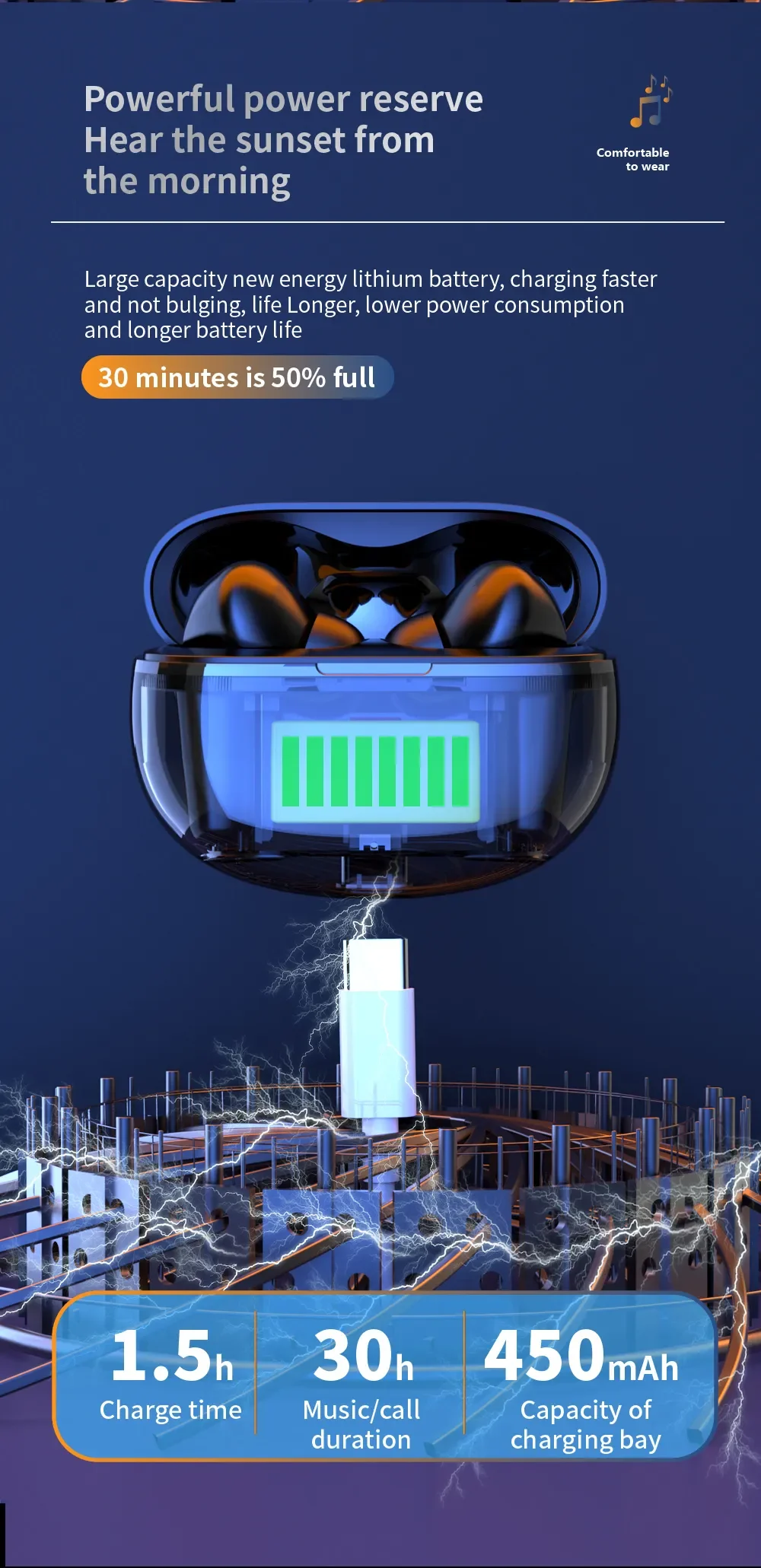 Original Air7 Tws Type C Mini True Stereo Wireless Buds Low Latency ...