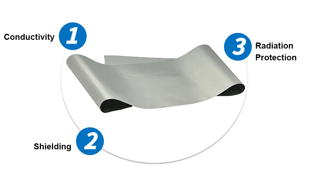 Emi Rfid Shielding Anti Radiation Fabric - Faraday Fabric